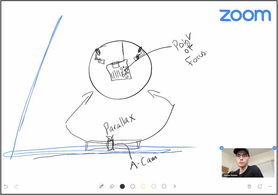 BizX Magazine Feature: